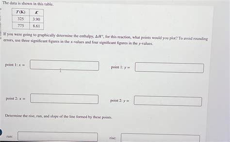 Solved The Data Is Shown In This Table Table T K K Chegg Com