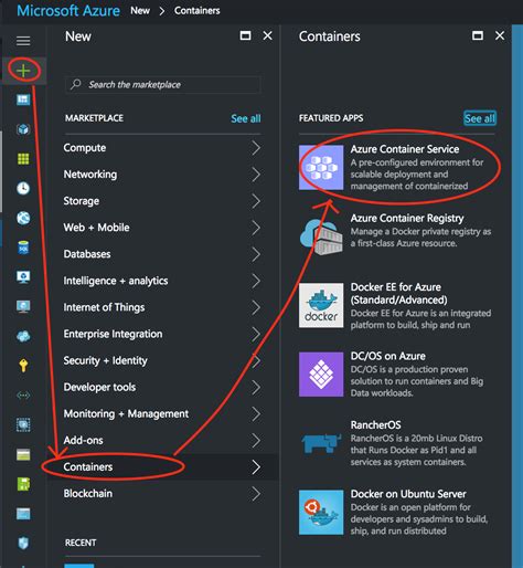 Windowsを使わないazureの人 【microsoft Azure】みんな大好きmastodonをazureで動かそう 1