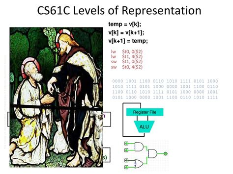 PPT Computer Acrhitecture And Assembly Language PowerPoint Presentation ID