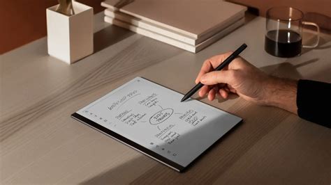 Remarkable 2 Vs Ipad For A Pen On Paper Experience Astropad