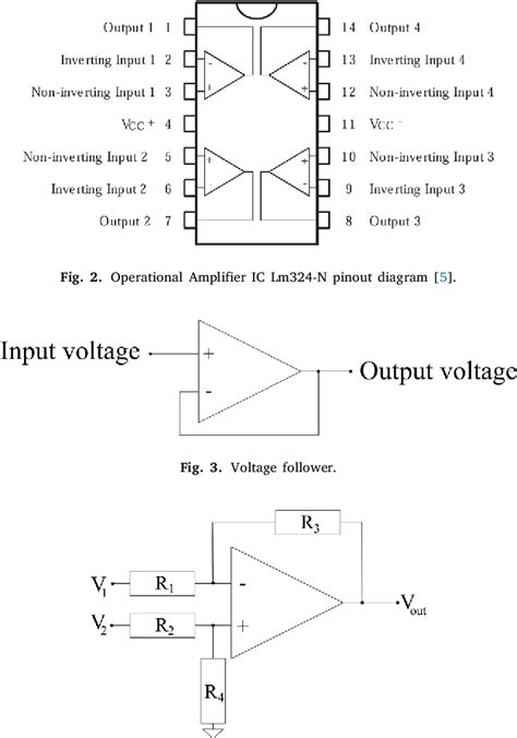 Figure 3 From Development Of An Arduino Based Open Control Interface