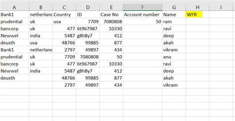 Add Column Name In An Already Existing Sheet In Excel Page 2