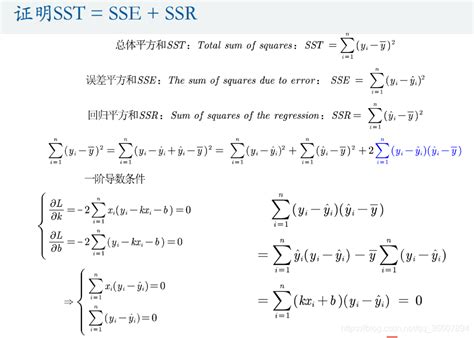 数学建模 拟合最小二乘拟合,多项式拟合,自定义函数拟合数学建模最小二乘法拟合例题 Csdn博客 数学建模 拟合最小二乘拟合,多项式拟合,自定义函数拟合数学建模最小二乘法拟合例题 Csdn博客