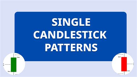 3x Single Candlestick Pattern Pdf Free Download