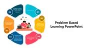 D Problem Solving PPT Presentation Template Google Slides
