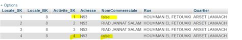 Type Mismatch Cannot Convert From Objectandcomparable Andserializable To