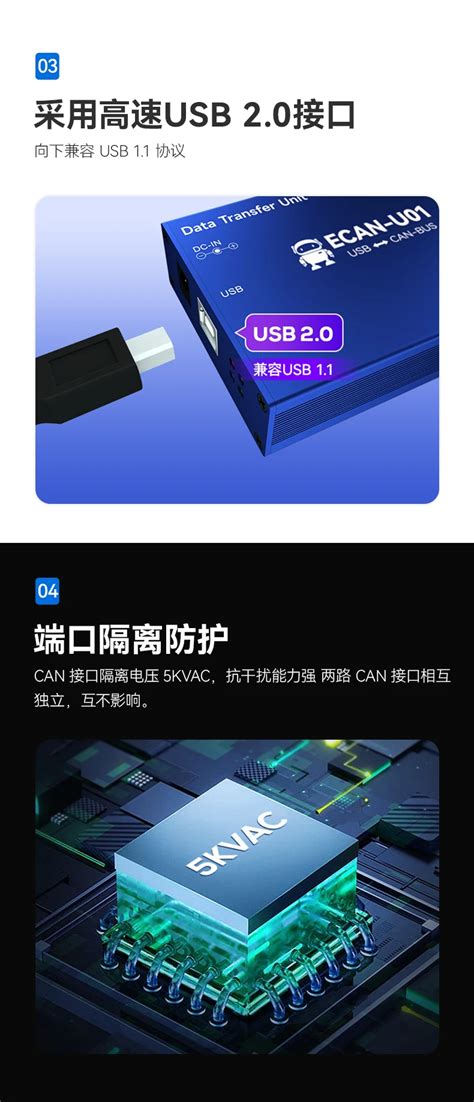 Dual Channel Usb To Can Module Protocol Converter Can Bus Analyzer Debugger Canbus New Energy