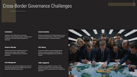 Supranationalization Transcending National Boundaries Governance Ppt