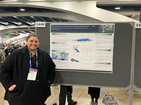 Agu Fall Meeting 2023 Physical Oceanography