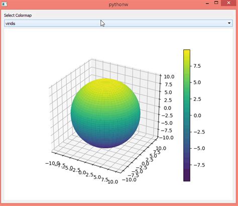 Python 27 Colour Schemes Used To Present Data On Sphere Stack Overflow