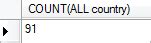 SQL COUNT Returns The Number Of Rows In A Specified Table
