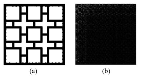 A The Original Image B Discrete Cosine Transform Domain Most Of The