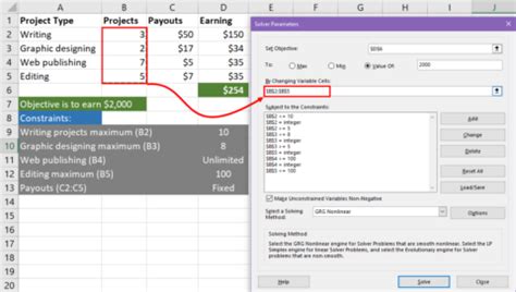 How To Use Solver Add In In Microsoft Excel How To Excel