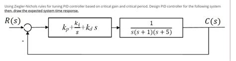 Solved Using Ziegler Nichols Rules For Tuning A Pid Controller Based On Critical Gain And