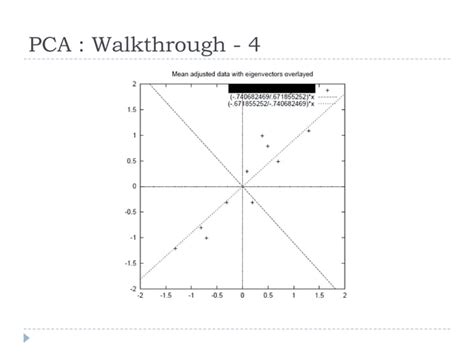 Bi Model Face Recognition Framework Ppt