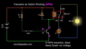 Transistor As Switch Working