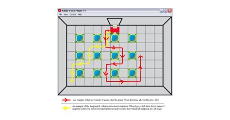 flash hittest as3 for collision detection flash actionscript 3