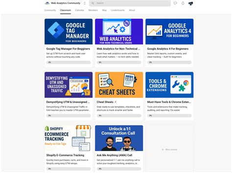 Web Analytics Community