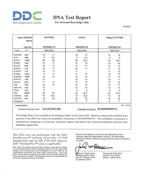 Ddc Dna Test Results Template