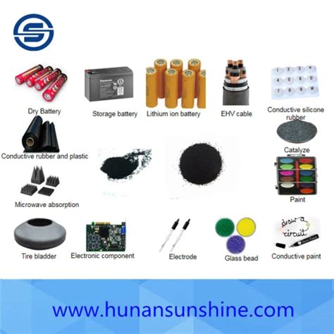 Conductive Acetylene Carbon Black Powder For Lithium Ion Battery Raw