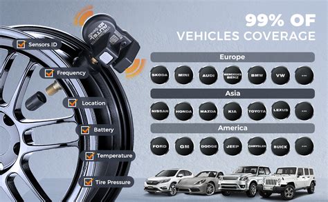 Amazon Com Autel TPMS Sensor MX Sensor Tire Pressure Monitor Sensor In TPMS Sensors MHz