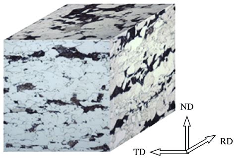 Microstructure From The Api X70 Steel In 3d Dimension Download Scientific Diagram