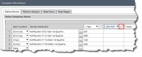 Compute Critical Storm Command Civilgeo Knowledge Base