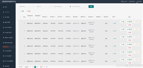 springboot毕设 摄影爱好者兼职平台 程序 论文 csdn博客