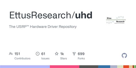 Uhdfpgausrp2udpudpwrapperv At Master · Ettusresearchuhd · Github