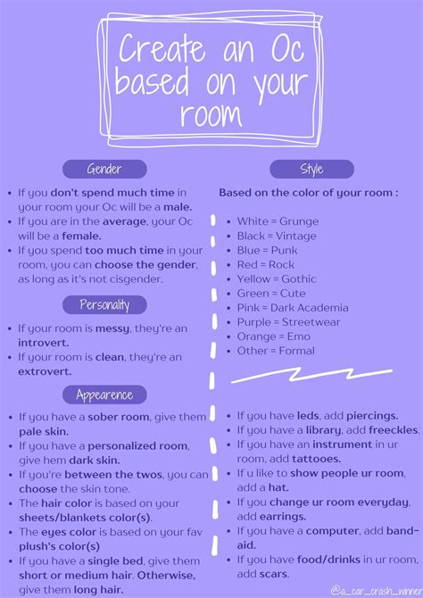 Create An Oc Based On Ur Room Défi De Dessin Tutoriel De Dessin