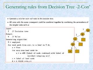 Covering (Rules-based) Algorithm | PPT | Computing | Technology & Computing
