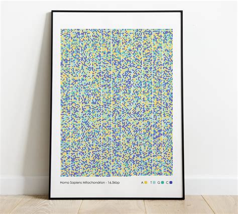 Mitochondria Gene Sequence Print Cell Dna Poster Scientist T Molecular Biology Art Medical