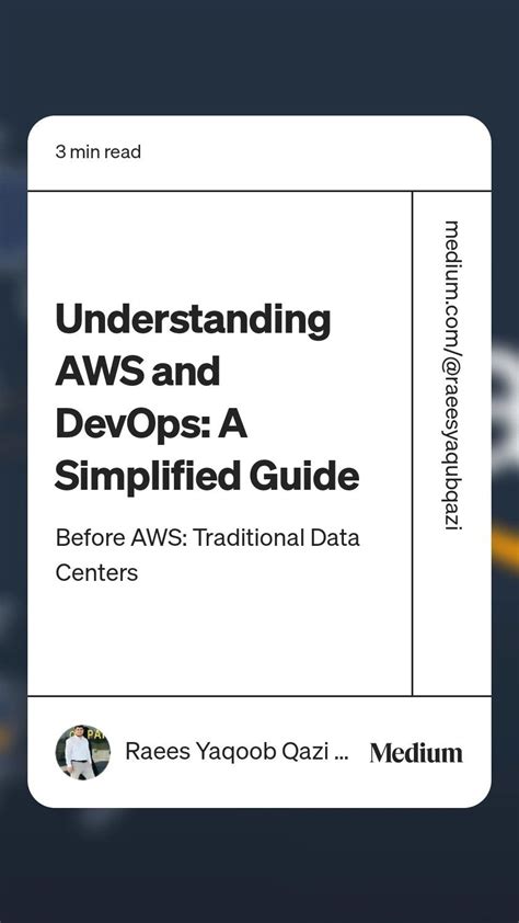 🚀 My Devops Learning Journey Continues 🚀 After Completing Linux 🐧 Git And Github 🔄 Docker 🐳