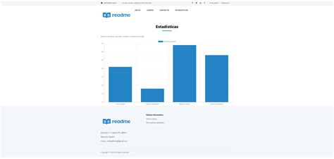GitHub CodeURJC DAW Webapp Web Application To Review Buy And Sell Your Favourite