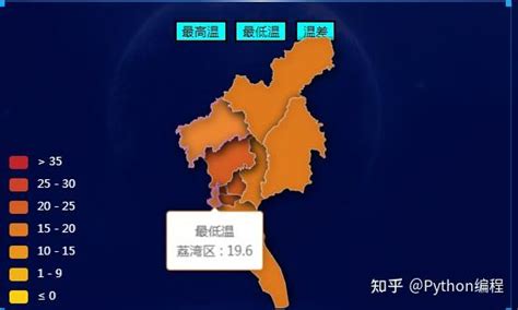 【优秀python大屏】基于python Flask的广州历史天气数据应用与可视化大屏 知乎