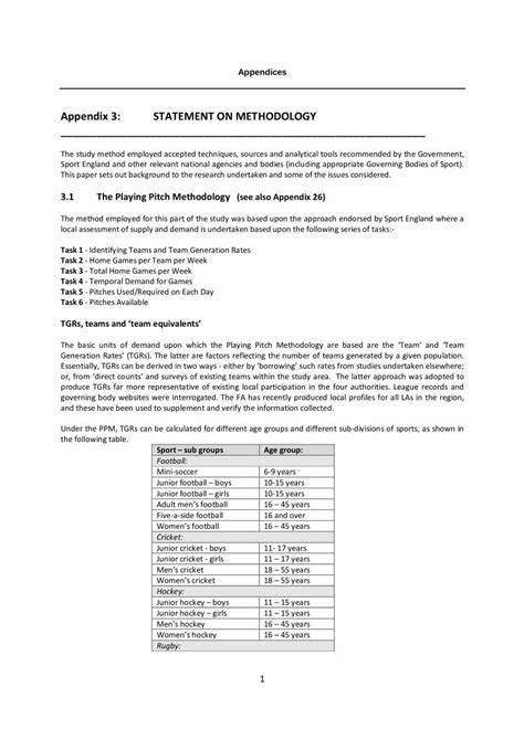 PDF Appendix STATEMENT ON METHODOLOGY Mid Appendix STATEMENT ON METHODOLOGY