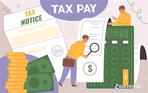 Fatca Reporting Threshold For Foreign Assets Declaration