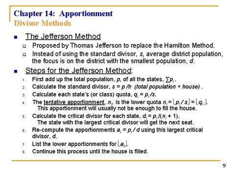 Chapter 14 Apportionment Lesson Plan N The Apportionment