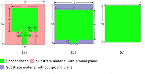 Figure 6 From Design Of High Gain And Improved Front To Back Ratio Multilayer Microstrip Patch