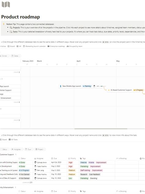 Notion Template Ai Work