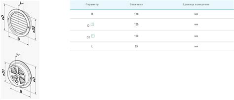ᐉ Решетка вентиляционная Вентс МВ 100 бВР купить по цене 161 грн. в ...
