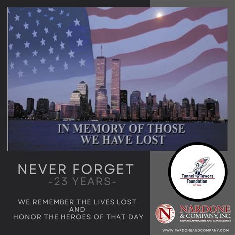 George Nardone Posted On Linkedin