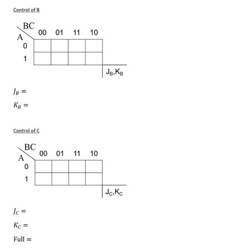 Solved What Is A Priority Encoder Fill In The Truth Table
