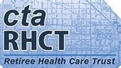 Chicago Transit Authority Rhct Humana