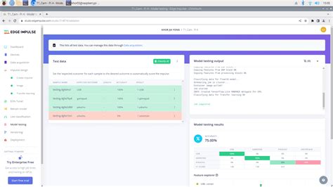 Object Classification With Edge Impulse Using Raspberry Pi 4