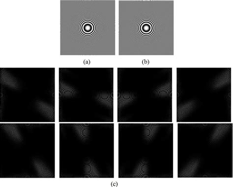 Nonsubsampled Contourlet Transform Nsct Decomposition Of Zoneplate