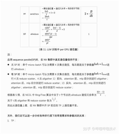 万字长文解析：大模型需要怎样的硬件算力 知乎
