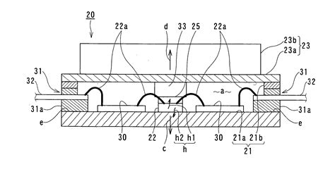 Semiconductor Device Eureka Patsnap