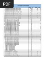 Tabela De Preços Tubos E Acessórios Inox Pdf Engenharia Mecânica