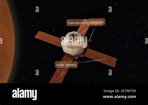 3d Animation Of Mariner 9 Spacecraft Orbiting Mars Mapping Surface